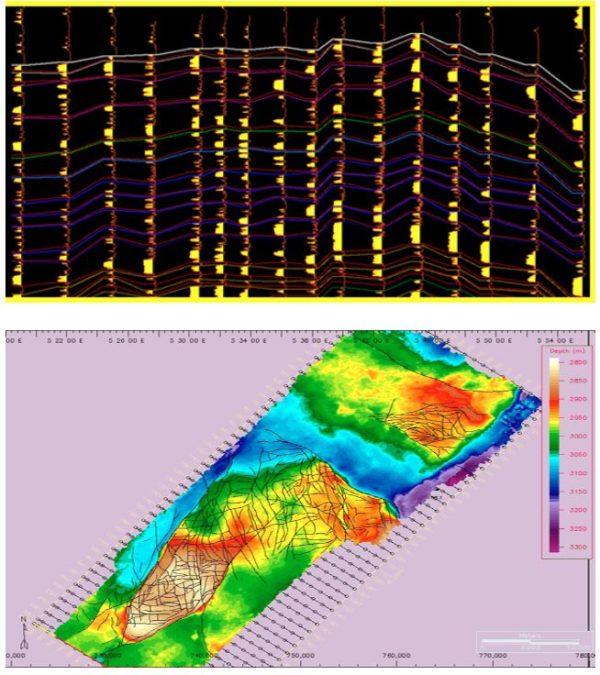 Our geoscience team love the subsurface, let us model it