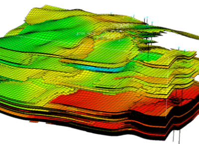 Basic Reservoir Simulation Training | Wallace International