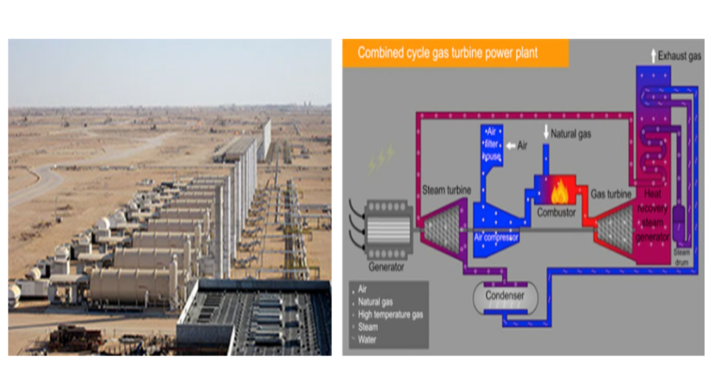 Integrated Reservoir Solutions and Services | Wallace International LLC