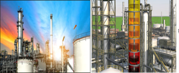 Materials & Corrosion in Refineries | Wallace International
