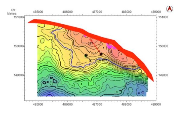 Reservoir Management | Consulting Services